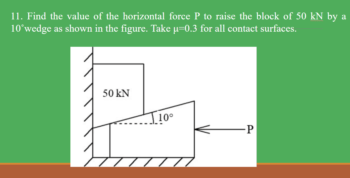 Solved Find the value of ﻿the horizontal force P to ﻿raise | Chegg.com