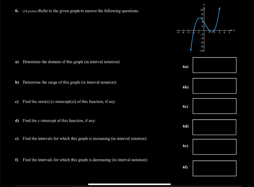 Solved 6. (18 points) Refer to the given graph to answer the | Chegg.com