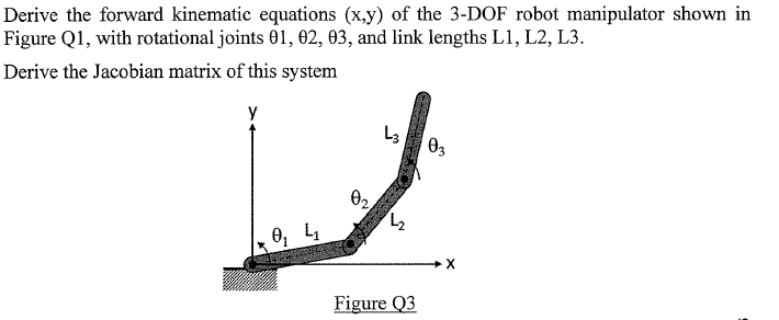 Solved Derive the forward kinematic equations (x,y) of the | Chegg.com