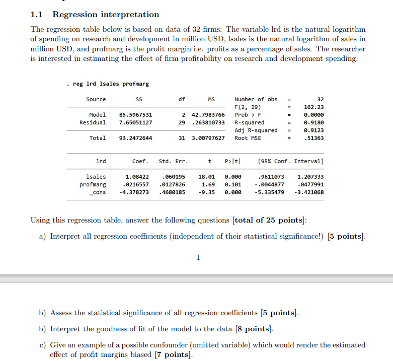 Solved 1.1 Regression interpretation The regression table | Chegg.com