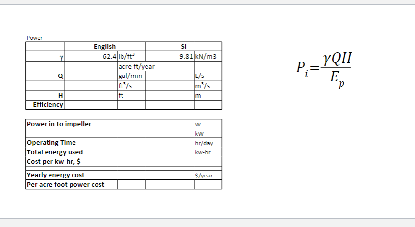 Solved You have been hired to evaluate a proposal that would | Chegg.com