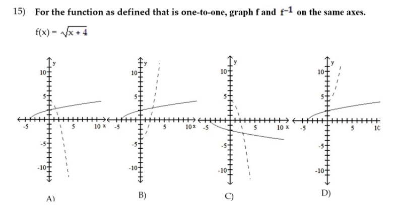 Solved 15) For the function as defined that is one-to-one, | Chegg.com