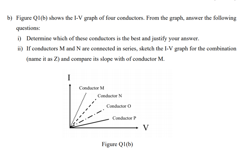 Solved b) Figure Q1(b) shows the I-V graph of four | Chegg.com