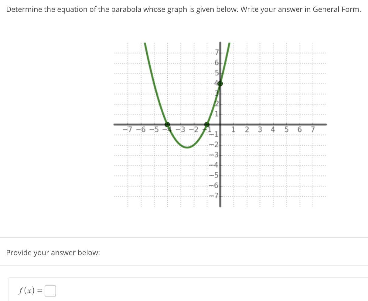 Solved Determine the equation of the parabola whose graph is | Chegg.com