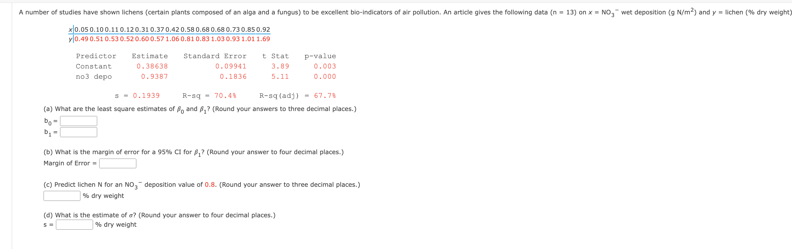 Solved Compute The Sample Correlation Coefficient Using The