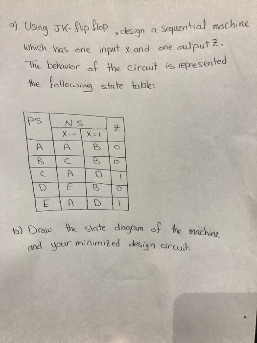 Solved a) Using JK-flip flop, design a sequential machine | Chegg.com