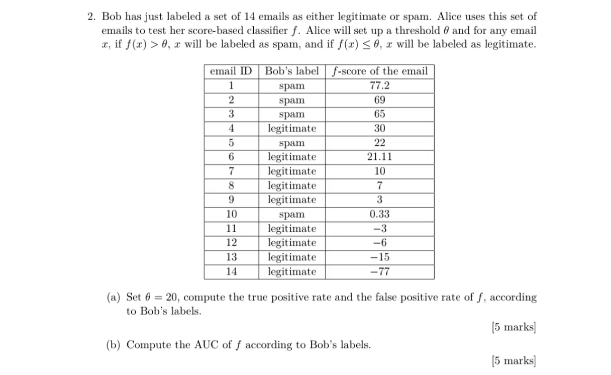 [Solved]: 2. Bob has just labeled a set of 14 emails as eith
