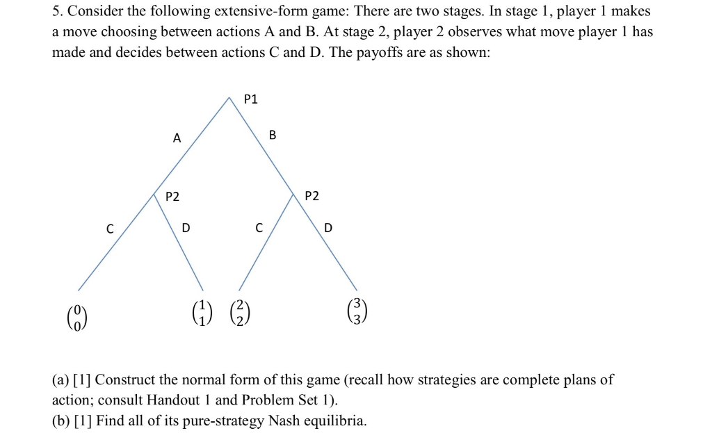 Solved 5. Consider the following extensive-form game: There | Chegg.com
