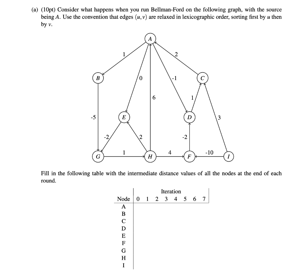 Solved (a) (10pt) Consider what happens when you run | Chegg.com