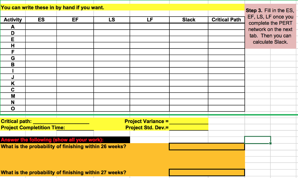 Problem 17-12 A project manager has compiled a list | Chegg.com