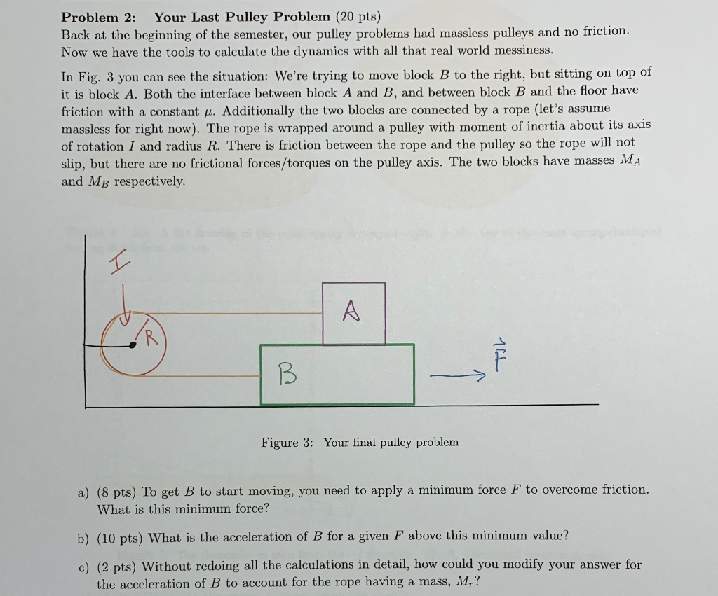 Solved Problem 2: Your Last Pulley Problem (20 pts) Back at | Chegg.com