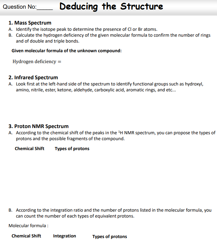 Solved Referring to the following MS, IR, 1HNMR, and 13C NMR | Chegg.com
