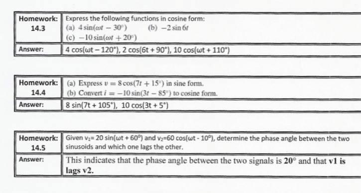 Solved Homework: Express the following functions in cosine | Chegg.com
