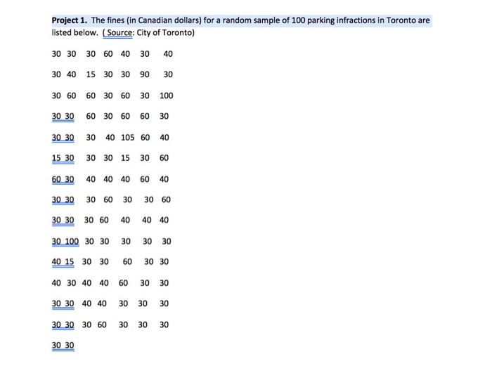 Solved What percent of distribution lies within one standard | Chegg.com