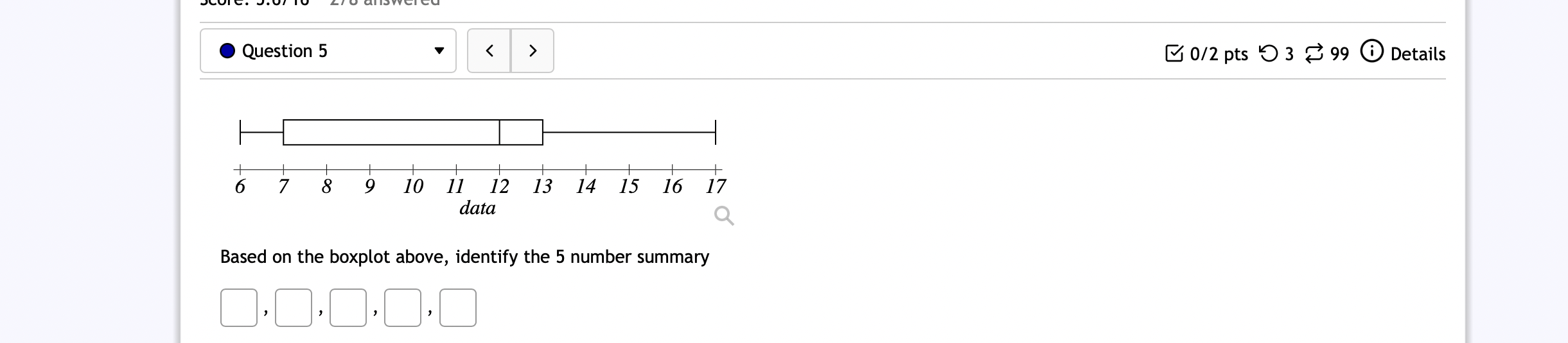 Solved Question 5Based on the boxplot above, identify the 5 | Chegg.com