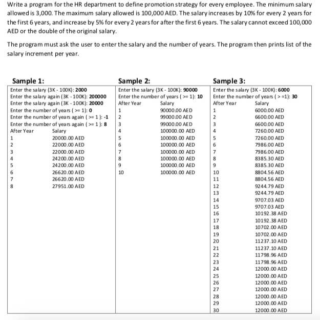 Solved Write a program that calculates and prints the bill | Chegg.com