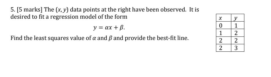 Solved 5. [5 marks] The (x,y) data points at the right have | Chegg.com