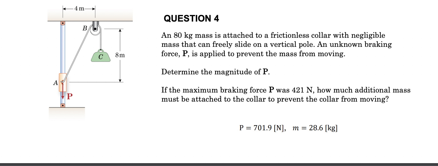 Solved An 80 kg mass is attached to a frictionless collar | Chegg.com