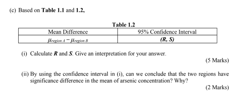 Solved Table 1.1: Summary Statistics Mean Standard deviation | Chegg.com