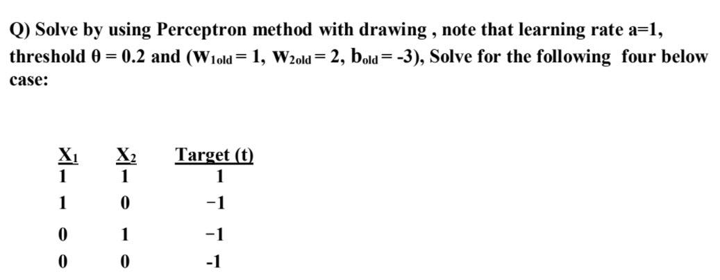 Dear Sir, please solve the question mathematically in | Chegg.com