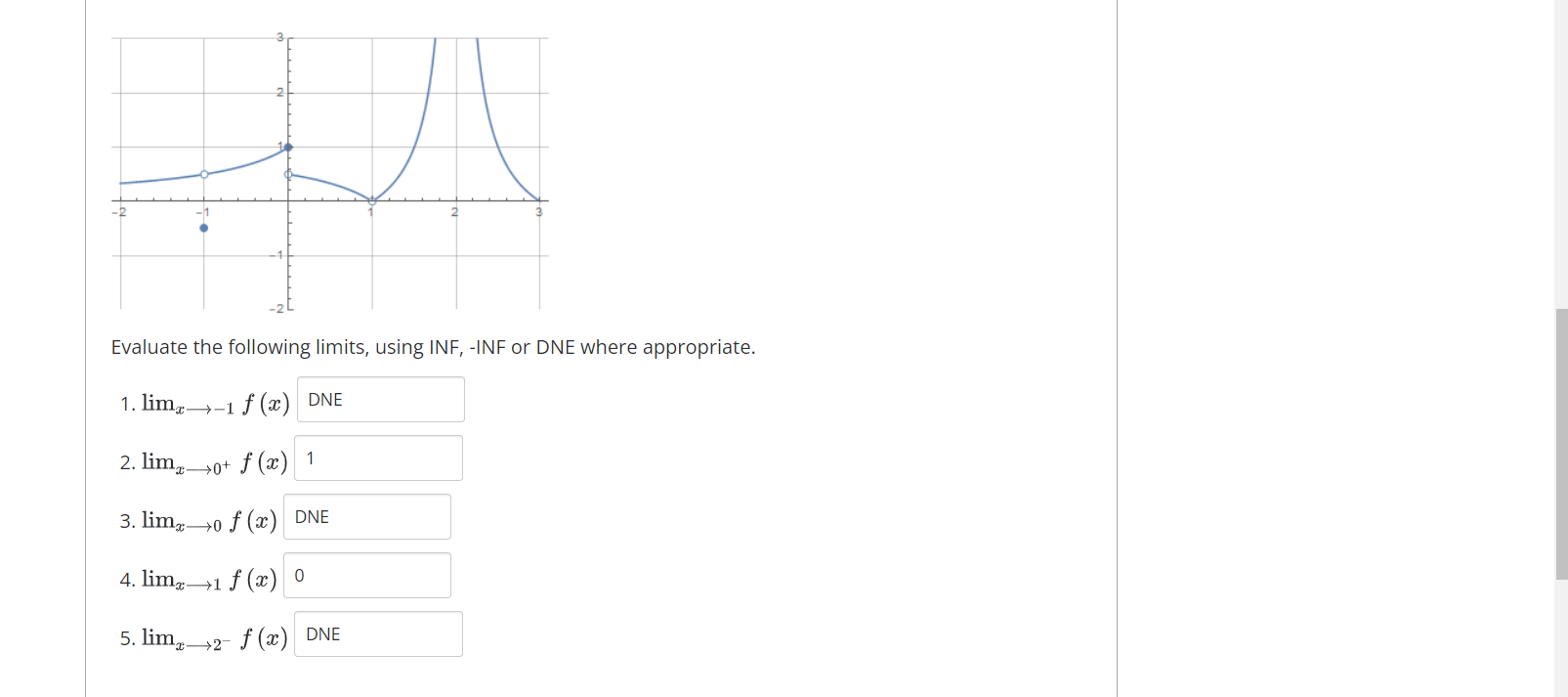 Solved Evaluate the following limits, using INF, -INF or DNE | Chegg.com