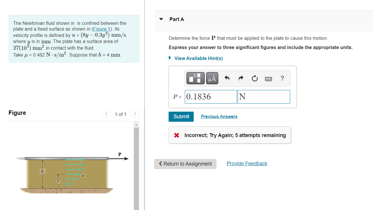 Solved The Newtonian fluid shown in is confined between the | Chegg.com