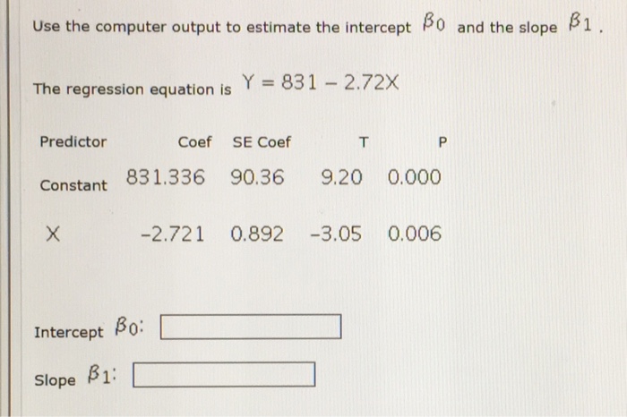 Solved Use the computer output to estimate the intercept | Chegg.com