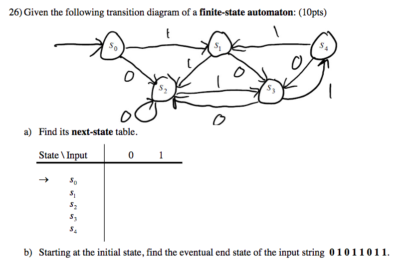 Solved 26) Given the following transition diagram of a | Chegg.com