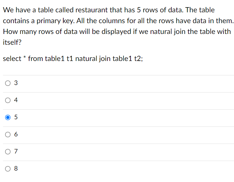 Solved We have a table called restaurant that has 5 rows of | Chegg.com