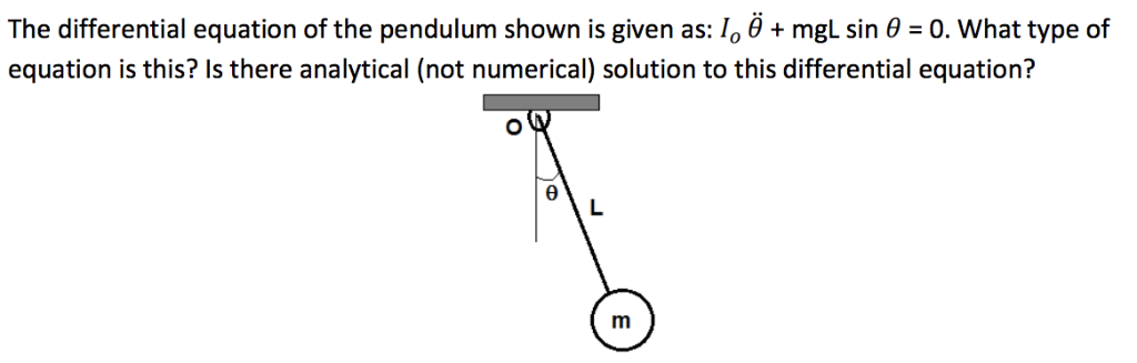 Solved The differential equation of the pendulum shown is | Chegg.com