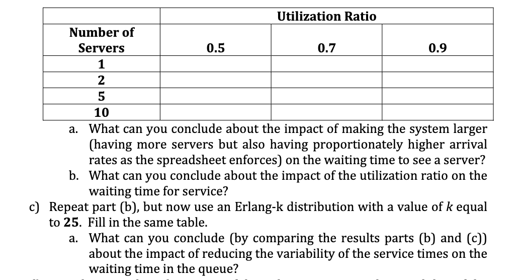 The spreadsheet entitled, “Simulation of MultiServer | Chegg.com