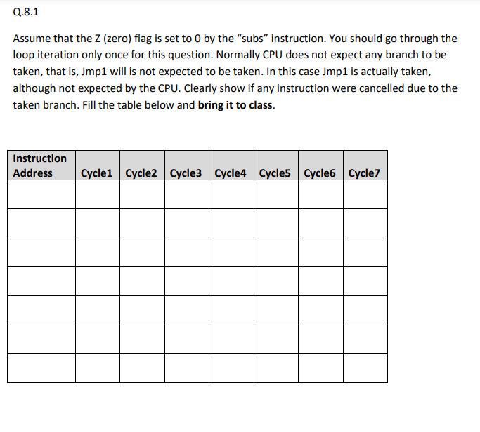 Assume that the Z (zero) flag is set to 0 by the | Chegg.com