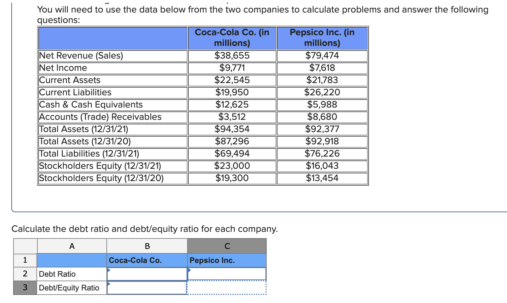 Solved In 100-150 words, based on your calculations in (a) | Chegg.com