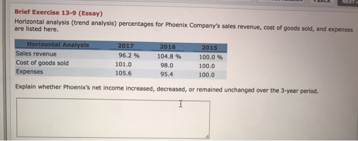 Solved Horizontal analysis (trend analysis) percentages for | Chegg.com