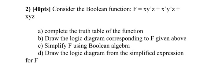 Solved 2) [40pts] Consider the Boolean function: F xy'z | Chegg.com