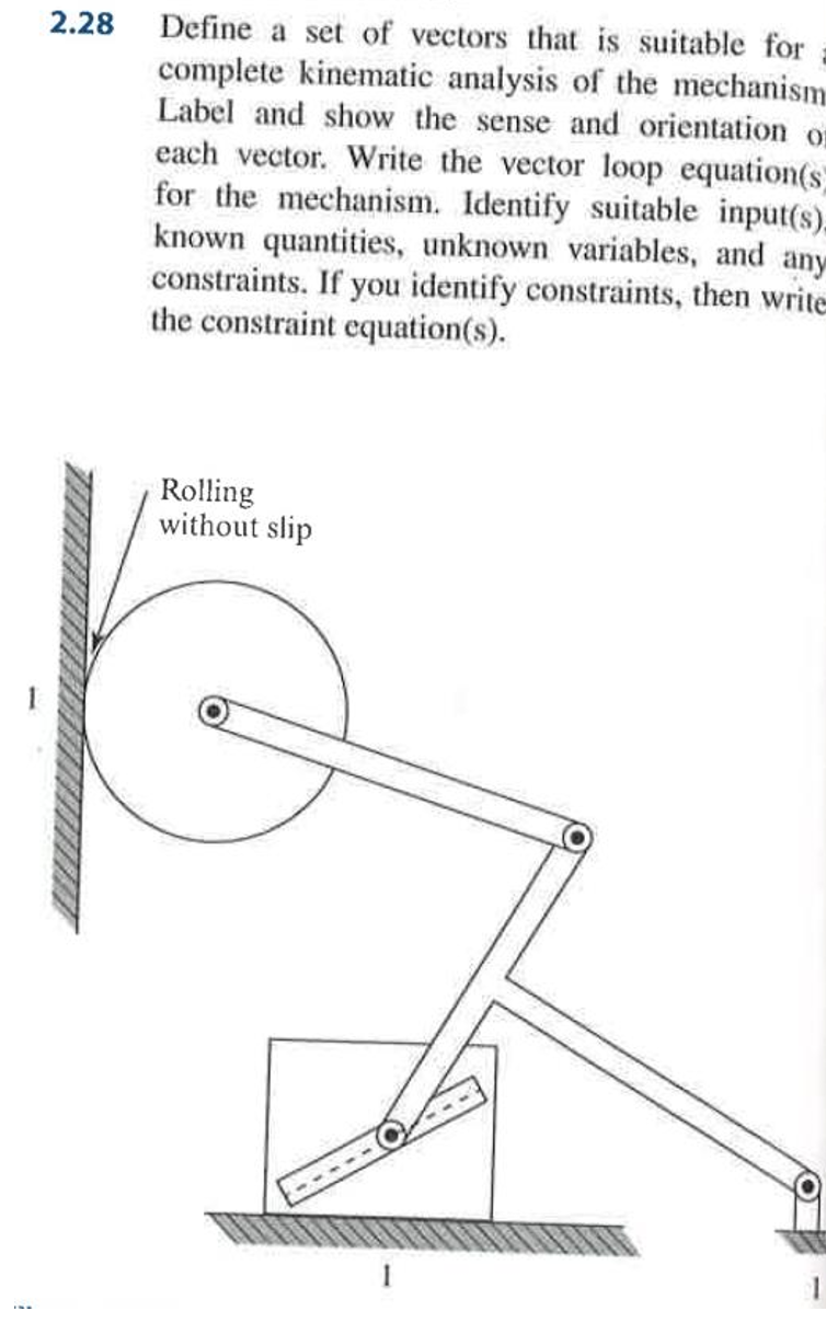 2.28 Define a set of vectors that is suitable for | Chegg.com