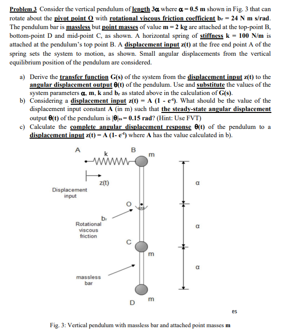 Solved Problem 3 Consider the vertical pendulum of length 3α | Chegg.com