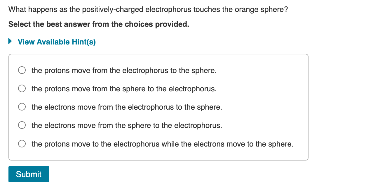 What happens as the positively-charged electrophorus | Chegg.com