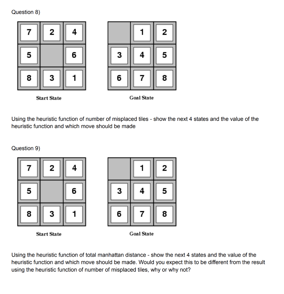 Solved Question 8) Start State Goal state Using the | Chegg.com