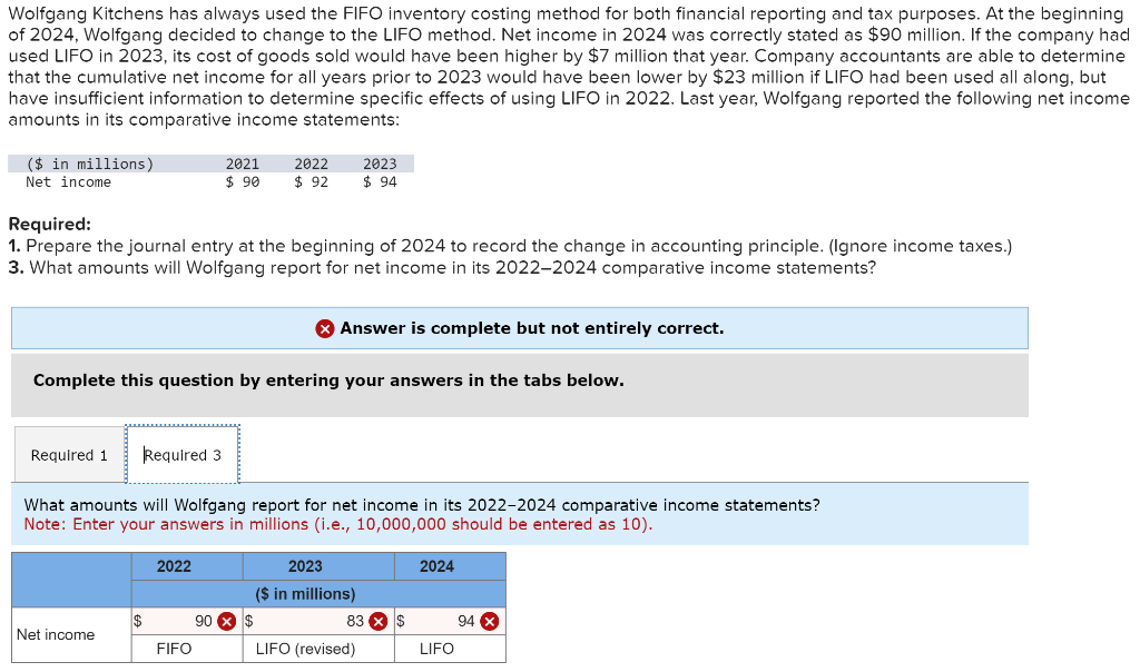 Solved Wolfgang Kitchens has always used the FIFO inventory | Chegg.com