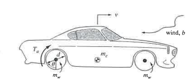 Solved 15 Consider the dynamics of a car accelerating | Chegg.com
