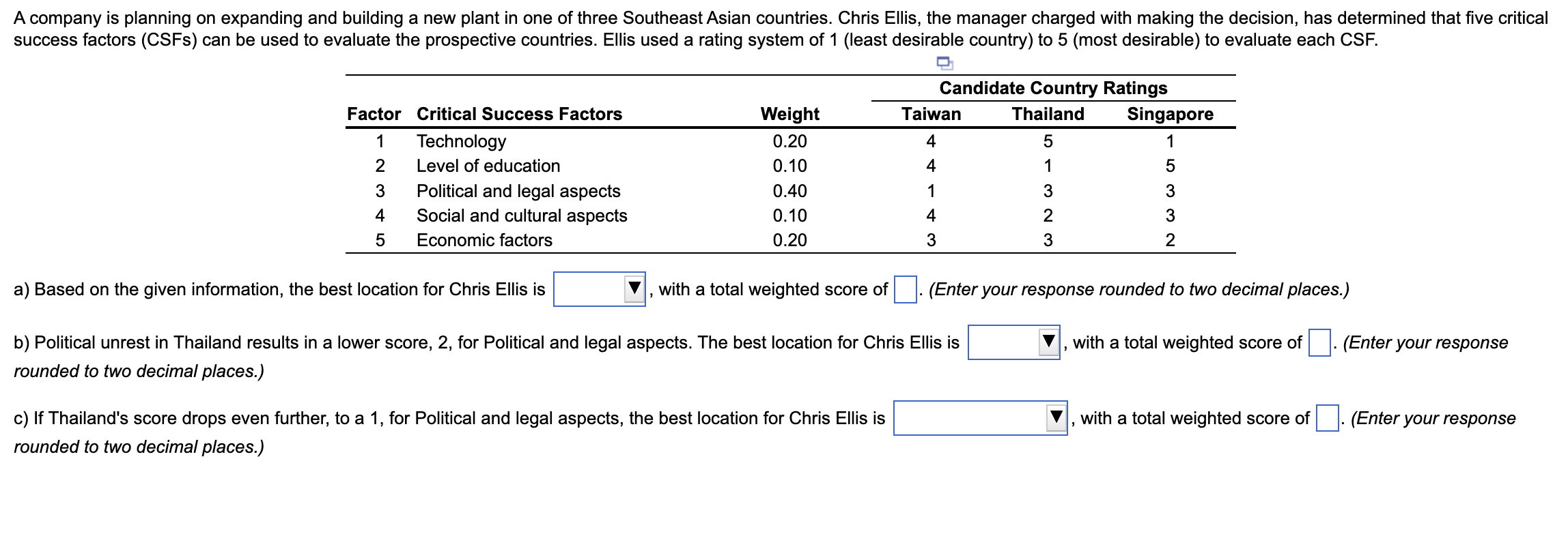 Solved A company is planning on expanding and building a new | Chegg.com