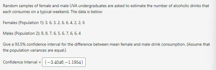 Solved Random samples of female and male UVA undergraduates | Chegg.com