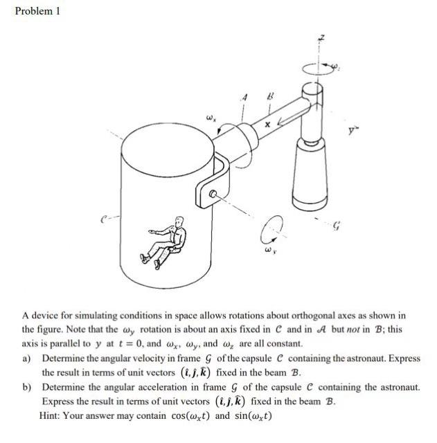 Solved Problem 1 G زن) A device for simulating conditions in | Chegg.com