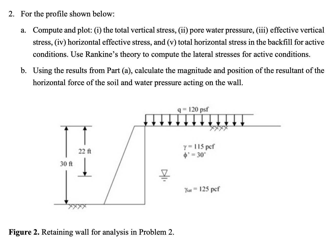 Solved 2. For the profile shown below: Compute and plot: (i) | Chegg.com