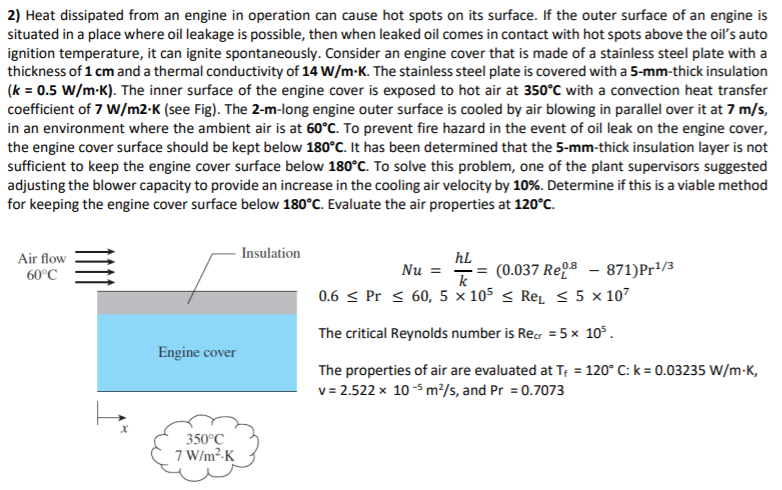 Solved 2) Heat dissipated from an engine in operation can | Chegg.com