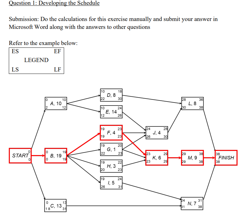 Submission: Do the calculations for this exercise | Chegg.com