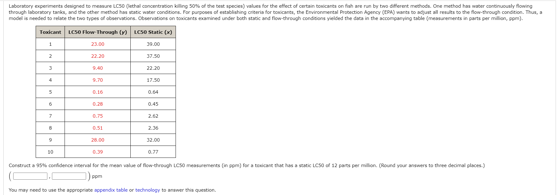 Solved Laboratory experiments designed to measure LC50 | Chegg.com