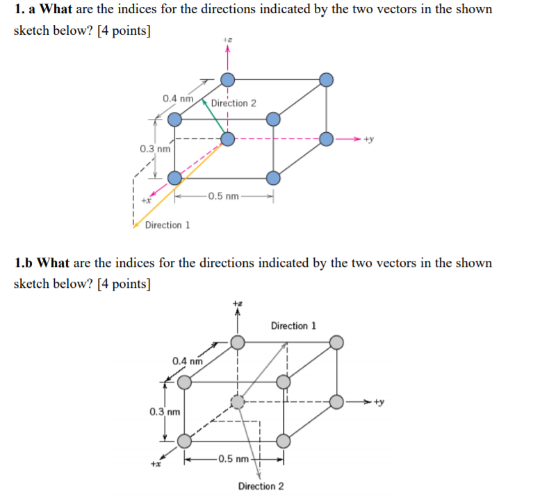 Solved 1. a What are the indices for the directions | Chegg.com