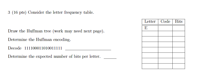 Solved 3 (16 pts) Consider the letter frequency table. Draw | Chegg.com